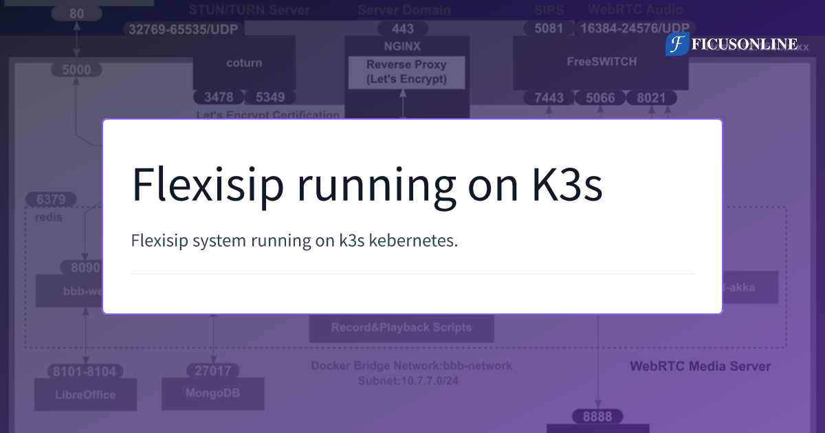 Build Linphone with Yocto on Raspberry Pi - FICUSONLINE F9E