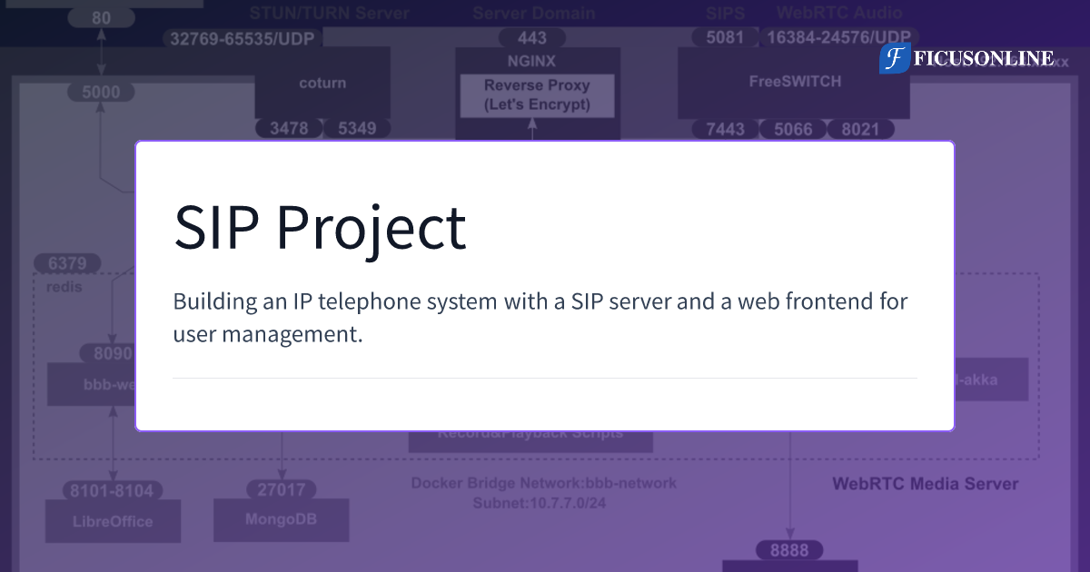 SIP Project - FICUSONLINE F9E